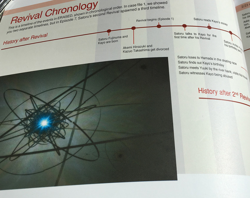 erased-part2-unbox16 – All the Anime