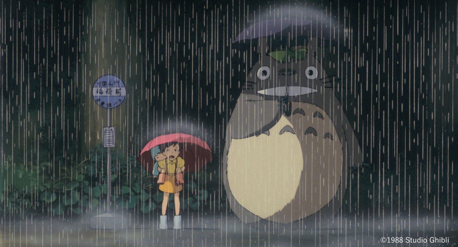 Totoro on Stage – All the Anime